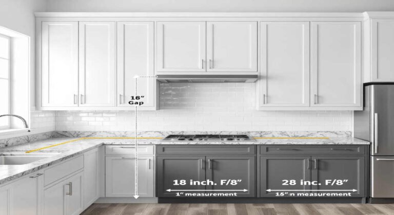 What Is the Best Height for home Kitchen Wall Units Above Worktops ...